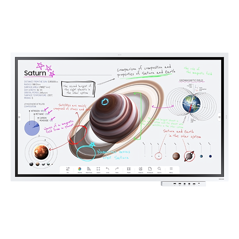 Samsung Smart signage Interactive Flip Board Touch Screen Series ...
