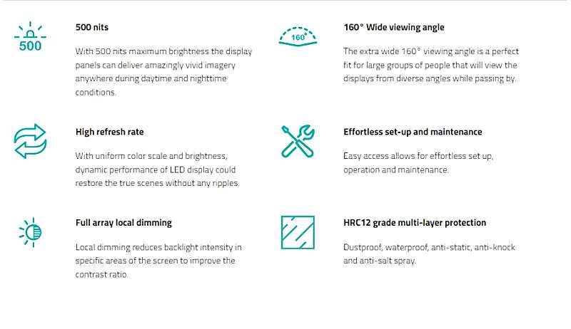 HISENSE LED Wall ALL IN ONE 163 นิ้ว – บริษัท เวิลด์ไวด์ ซิสเต็มส์ จำกัด